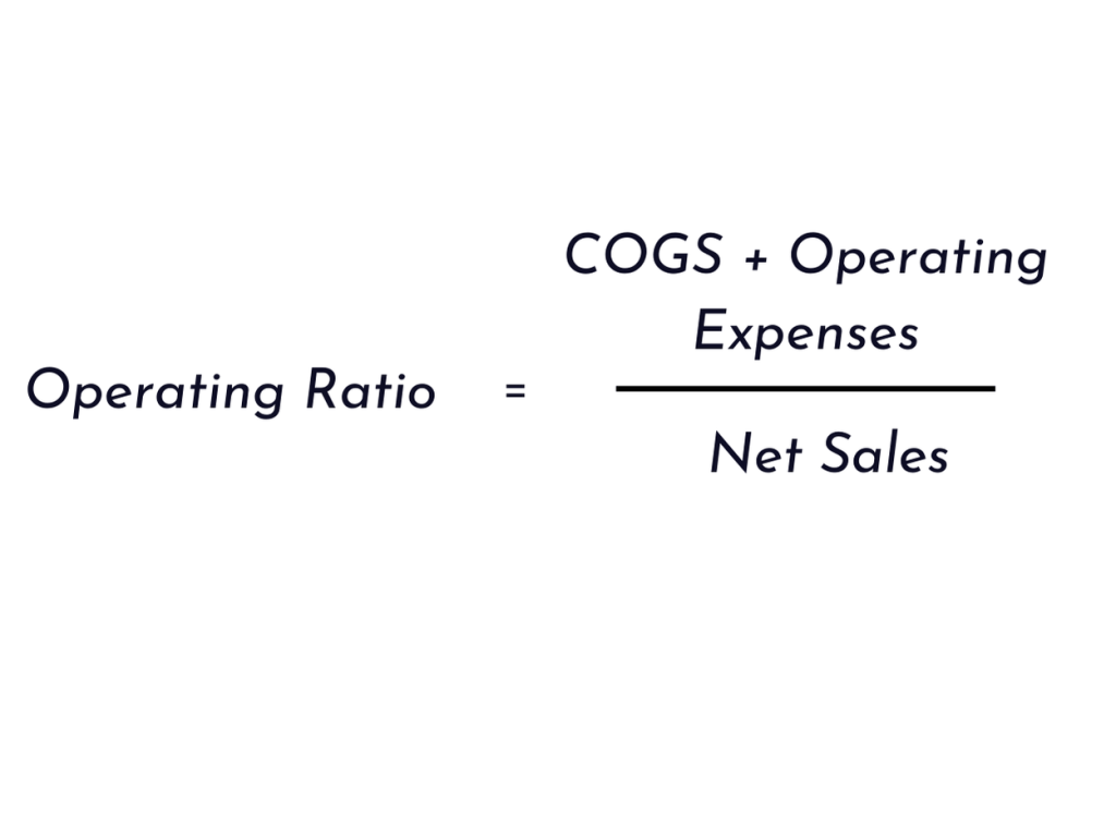 What is Operating Ratio in real estate? - Leni