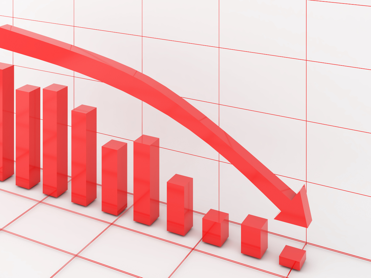 Regression Analysis: Definition and Uses